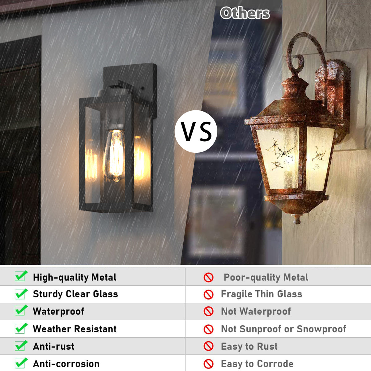 BRUCE Outdoor Exterior Wall Sconce Glass Matt Black E26 IP44 2PACK ...